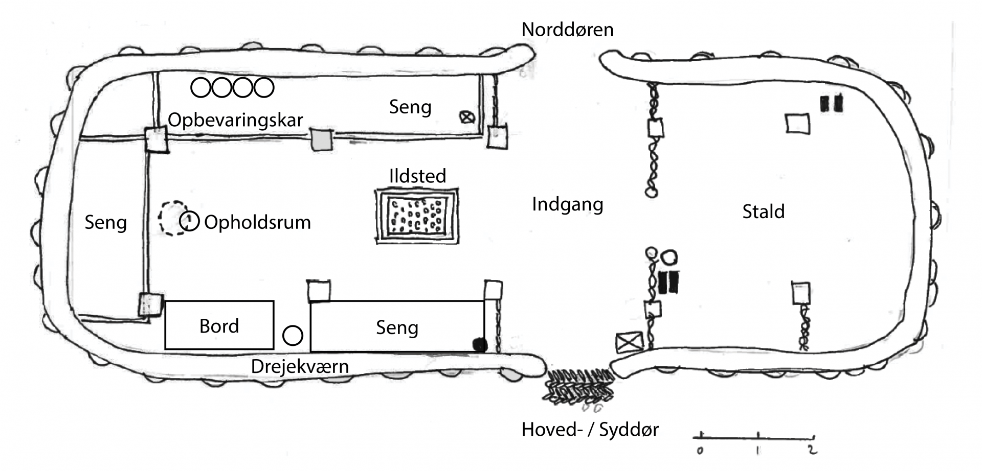 Fortidsfamilie information jernalder - Sagnlandet Lejre - Historisk ...